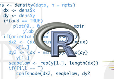 Open Source Hong Kong – A Community of Open Source Developers and Users